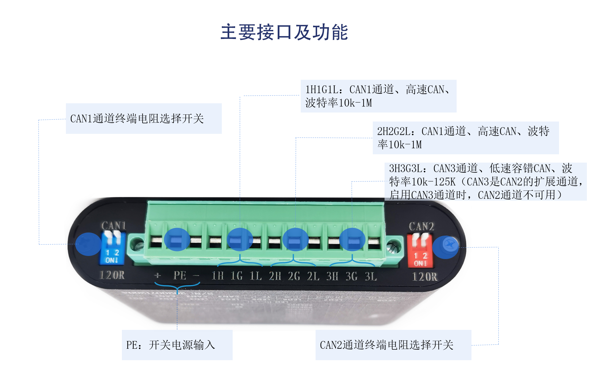 CAN Recorder - 珠海创芯科技
